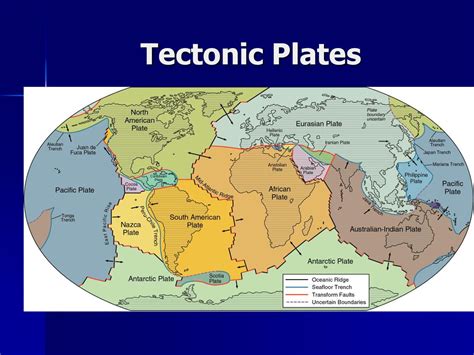 Section 8 2 Inside The Earth Ppt Download