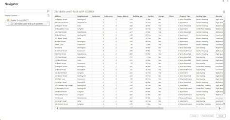 Krishna Yadav On Linkedin Dataanalytics Powerbi Dashboarddesign