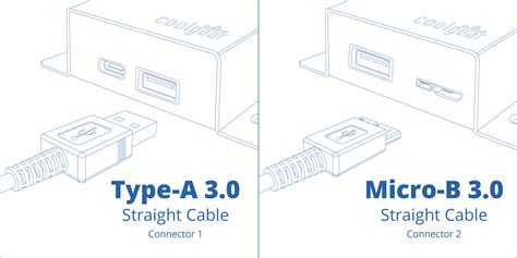 USB A To Micro B SuperSpeed Cable Coolgear