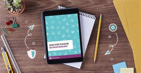 Metacompliance On Linkedin Cybersecurity Databreachmanagement Iso2001 Riskmitigation