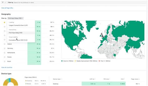 Latest Updates To Browser Monitoring New Relic