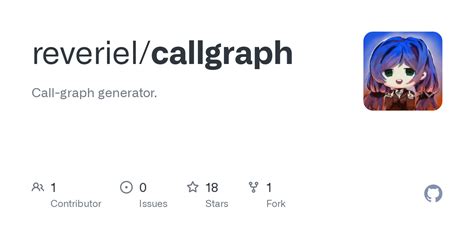 Github Reverielcallgraph Call Graph Generator