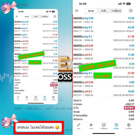 🔥 เทรดเองแล้วไม่เห็นกำไร Crossover Indicator Ea Trade