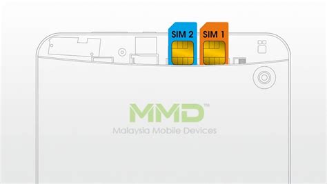 MMD Mobile Enter To Win The Android Tablet Sweepstakes