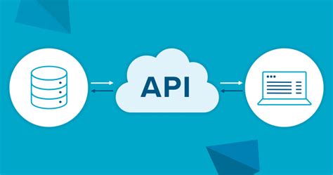 New REST API Reduces Complexity And Cost For You