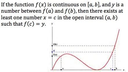 AP Calculus AB Flashcards Quizlet