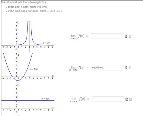 Solved Visually Evaluate The Following Limits If The Chegg Com
