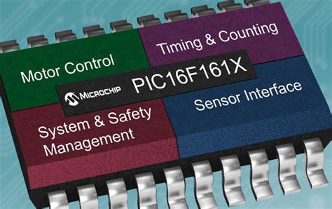 Microchip Adds Hardware Accelerators For White Goods Electronics Weekly