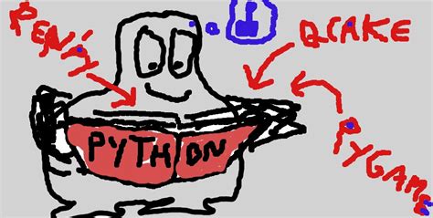 Pygamebook Logo Dream And Reality The Python Game Book Blog