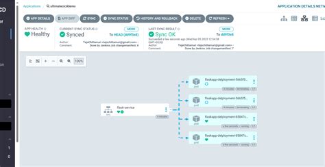 Github Teja Chittamurik8scipipelinecode