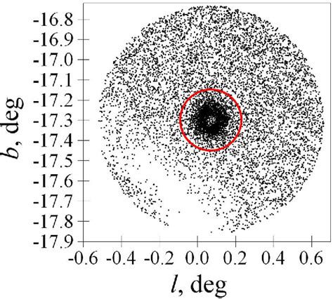 Figure 1 From Isochrone Fitting Of Galactic Globular Clusters Iv Ngc