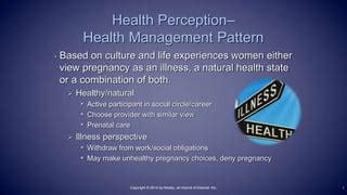 Pregnancy Gordon S Functional Health Patterns PPTX