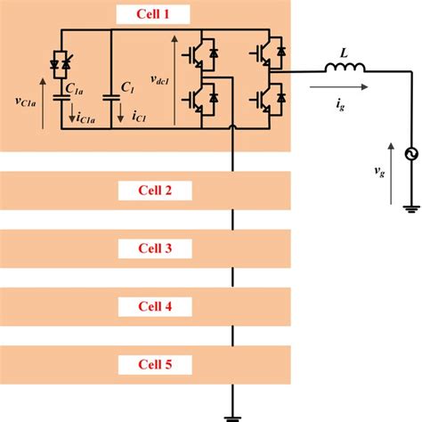 2n 1 Level Single Phase Cascaded H Bridge Lc Statcom Download Scientific Diagram