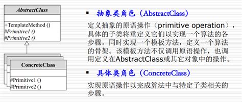 行为型设计模式 limecoder 博客园