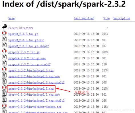 spark伪分布式环境搭建 查看spark env sh csdn博客