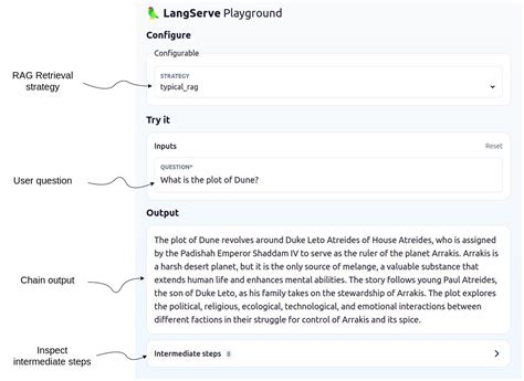 Neo4j On Linkedin Implementing Advanced Rag Strategies With Neo4j