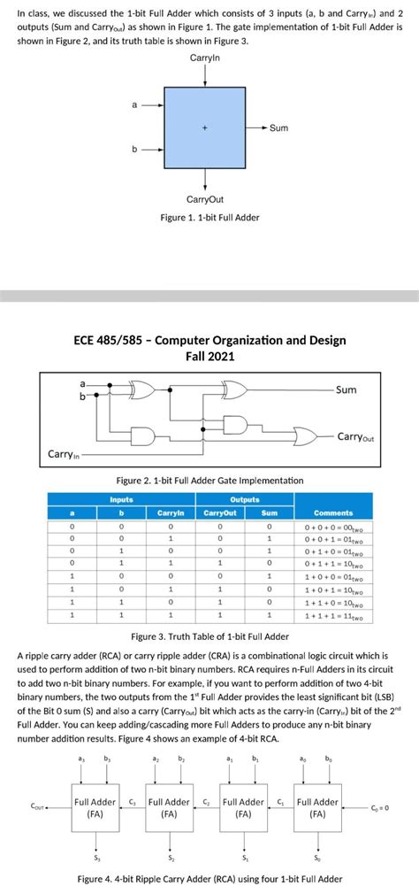 Solved Please Help With This It Is For Vhdl In Vivado