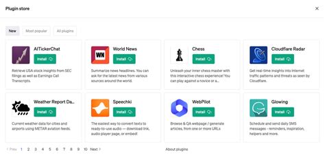 Truth About Chatgpt Plugins And Its Web Browsing Useful Or Not