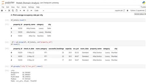 Portfolio Khushboo Rani Codebasics