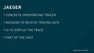 Devnation Advanced Microservices Tracing With Jaeger PPT
