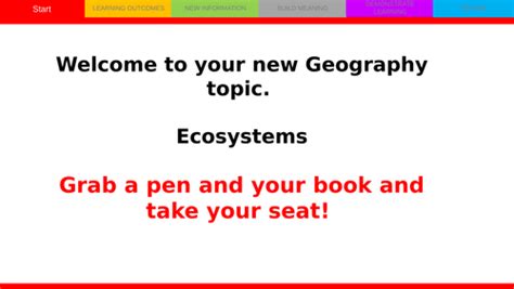 Introduction To Ecosystems Teaching Resources
