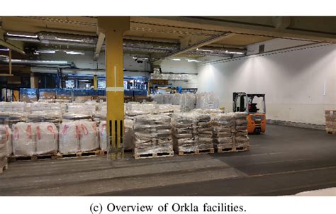 Figure 22 From Lidar Level Localization With Radar The Cfear Approach To Accurate Fast And