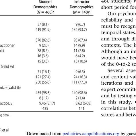 Nrp Megacode Item Description Download Table