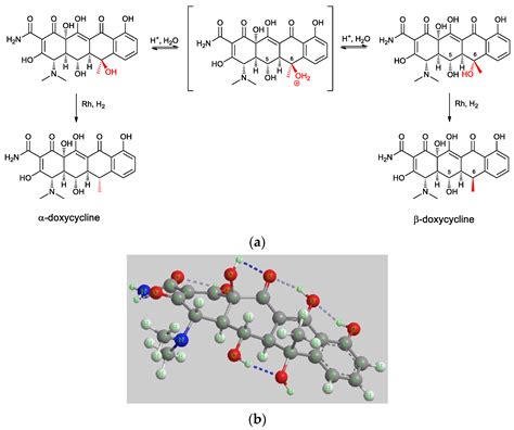 Microwave Assisted One Pot Synthesis Of Doxycycline Under Heterogeneous Catalysis In Water
