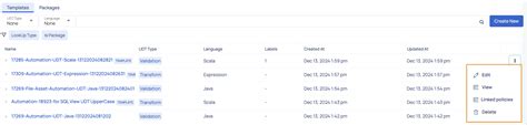 User Defined Templates Acceldata Data Observability Cloud