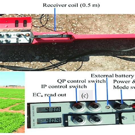 An Electromagnetic Induction Instrument Em38mk And Its Components Download Scientific