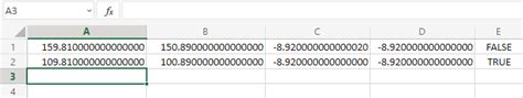 excel flaw subtracting two numbers returns incorrect value microsoft community