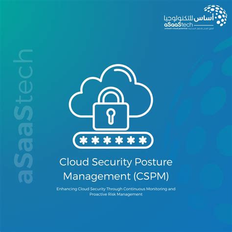 Cloudsecurity Cspm Cybersecurity Dataprotection Compliance