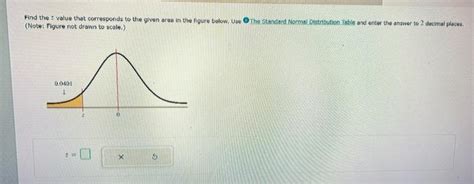 solved find the value thet corresponds to the glven area