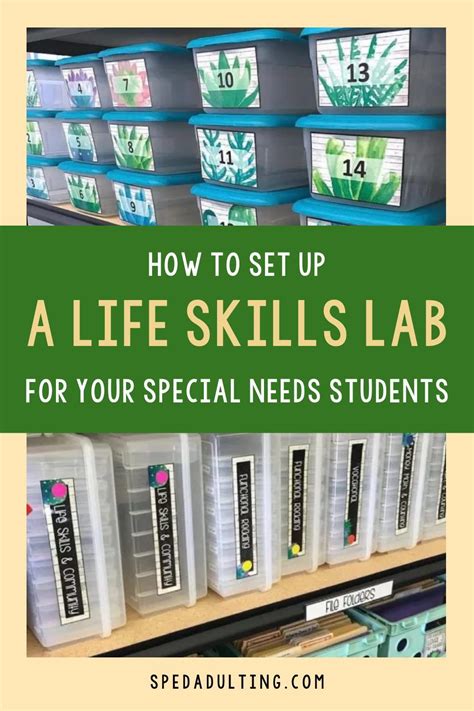 Life Skills Classroom Artofit