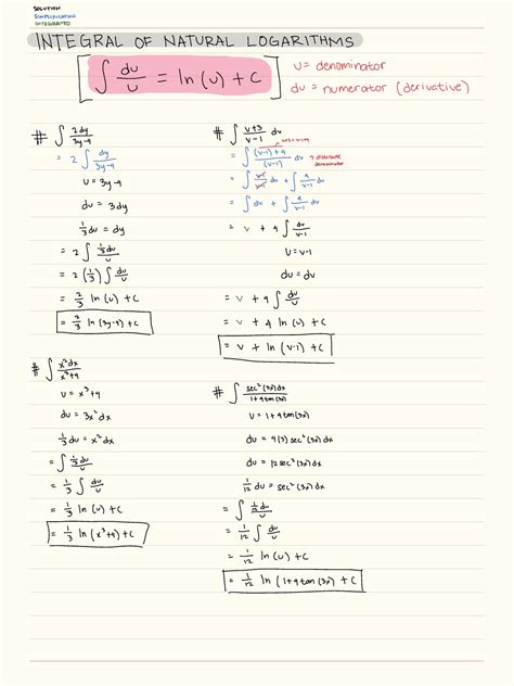 Integrals Of Natural Log Solution Simplification Integrated Integral