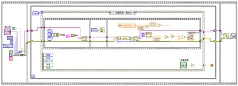 Labview控制arduino实现超声波测距(进阶篇—5)arduino超声波测距 Csdn博客 Labview控制arduino实现超声波测距(进阶篇—5)arduino超声波测距 Csdn博客