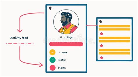Mobile Profile Interface User Account Screen Ui Vector Design