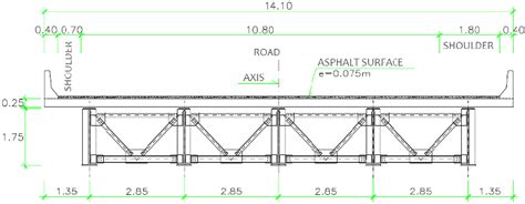 Cross Section Of The Superstructure Download Scientific Diagram