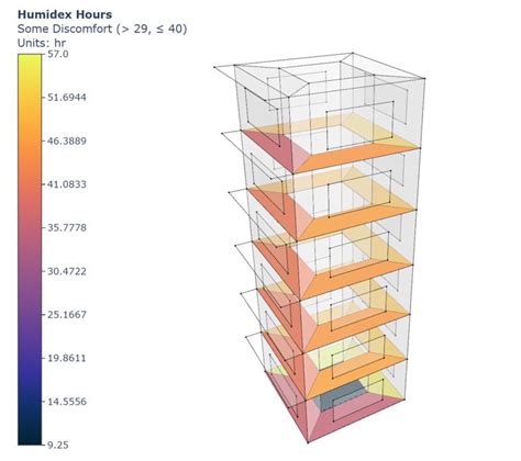 Topologic Topologicmasto Masto Topologic Topologicmasto Masto