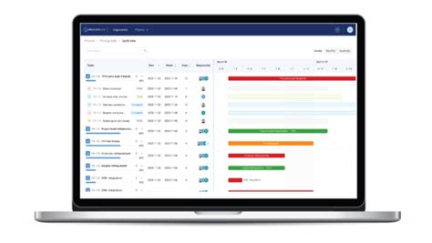 Redefined Corporate Culture At Prodigybuild Prodigybuild Build Your Product With Artificial