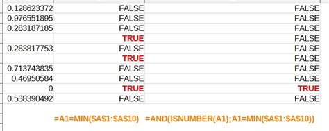 Conditional Formatting Skipping Blank Cell SOLVED 6 By Karolus