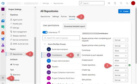 Azure Devops Contributor Can T Create A Repo It Should Just Work
