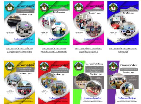 ดาวโหลด แบบฟอร์มรายงานผลการดำเนินงานโครงการ รายงานโครงการ ประจำปี พร้อมตัวอย่างรายงาน ไฟล์เวิร์ด