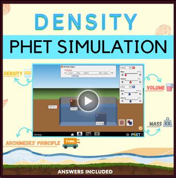 Density PhET Simulation By Train My Brain By Emmad TPT
