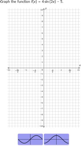 IXL Graph Sine Functions Grade Math