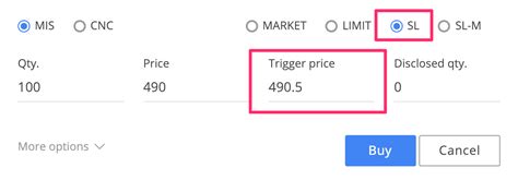 Difference Between SL Order And SLM Order