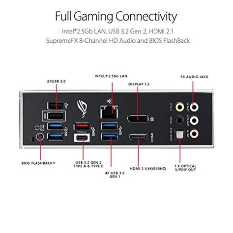 Compatible Processors With Asus Rog Strix B550 F Gaming Pangoly