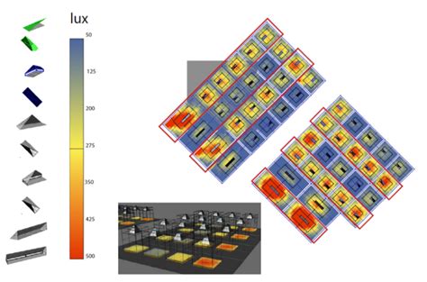 Daylighting Simulations To Determine Ideal Skylight And Light Scoop Download Scientific Diagram
