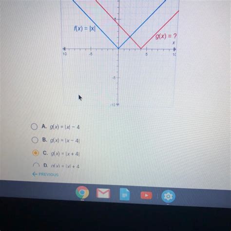 Students Are Asked To Graph The Inverse F X Of An Absolute Value 59F