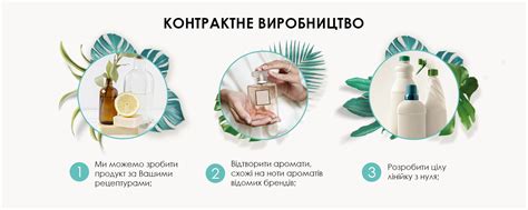 Mr Flakon інтернет магазин флаконів за найкращою ціною гуртом і вроздріб